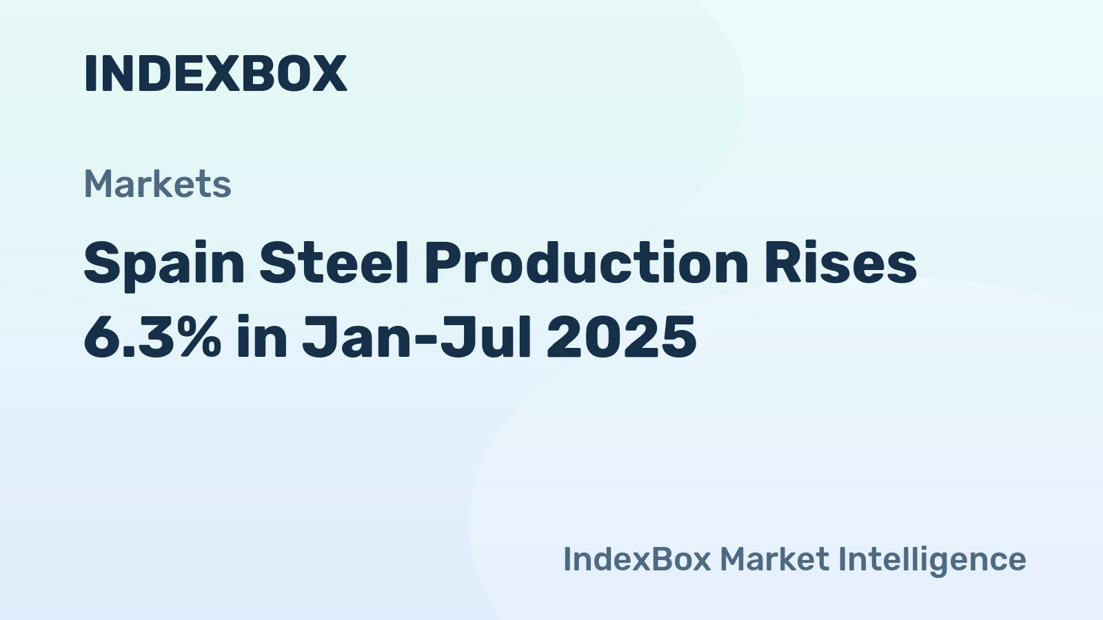 Spain Steel Production Rises 6.3% in Jan-Jul 2025