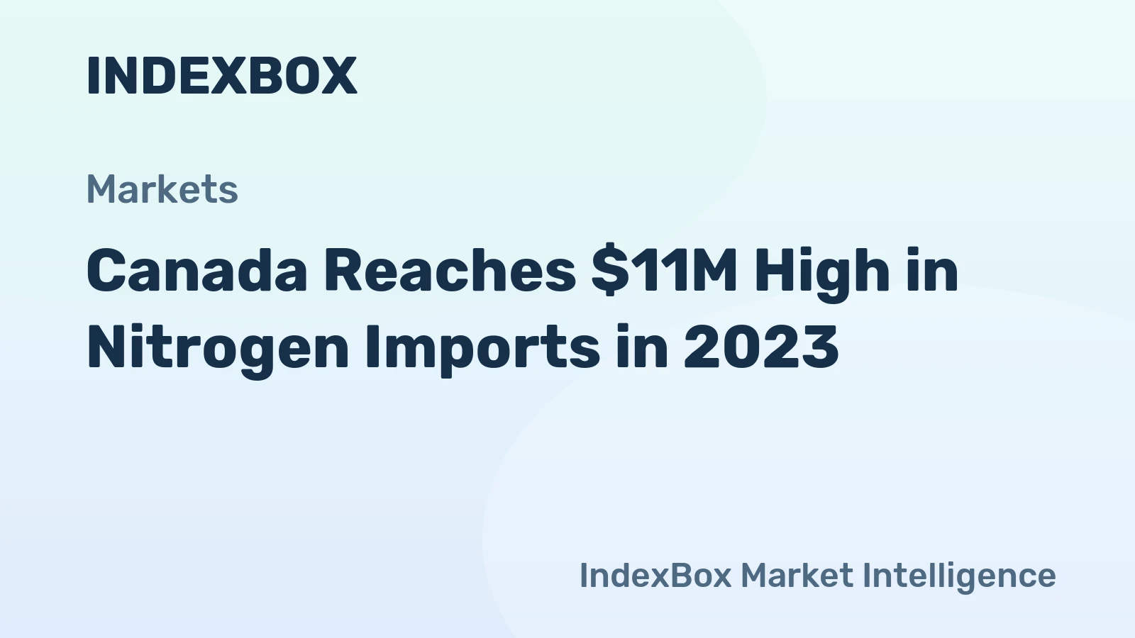 Canada Reaches $11M High in Nitrogen Imports in 2023