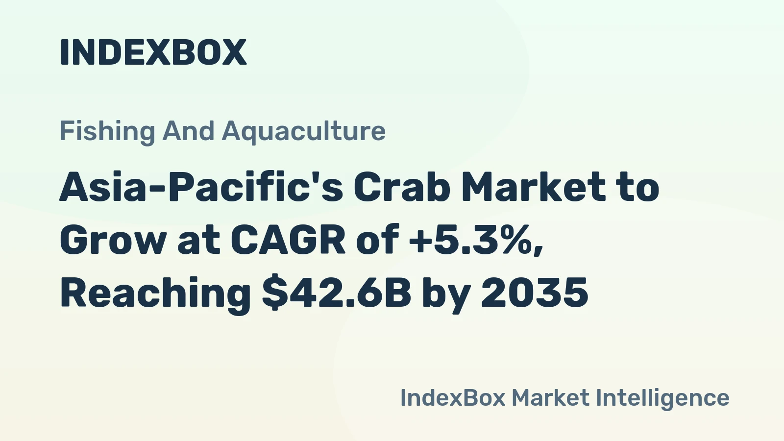Asia-Pacific's Crab Market to Grow at CAGR of +5.3%, Reaching $42.6B by 2035