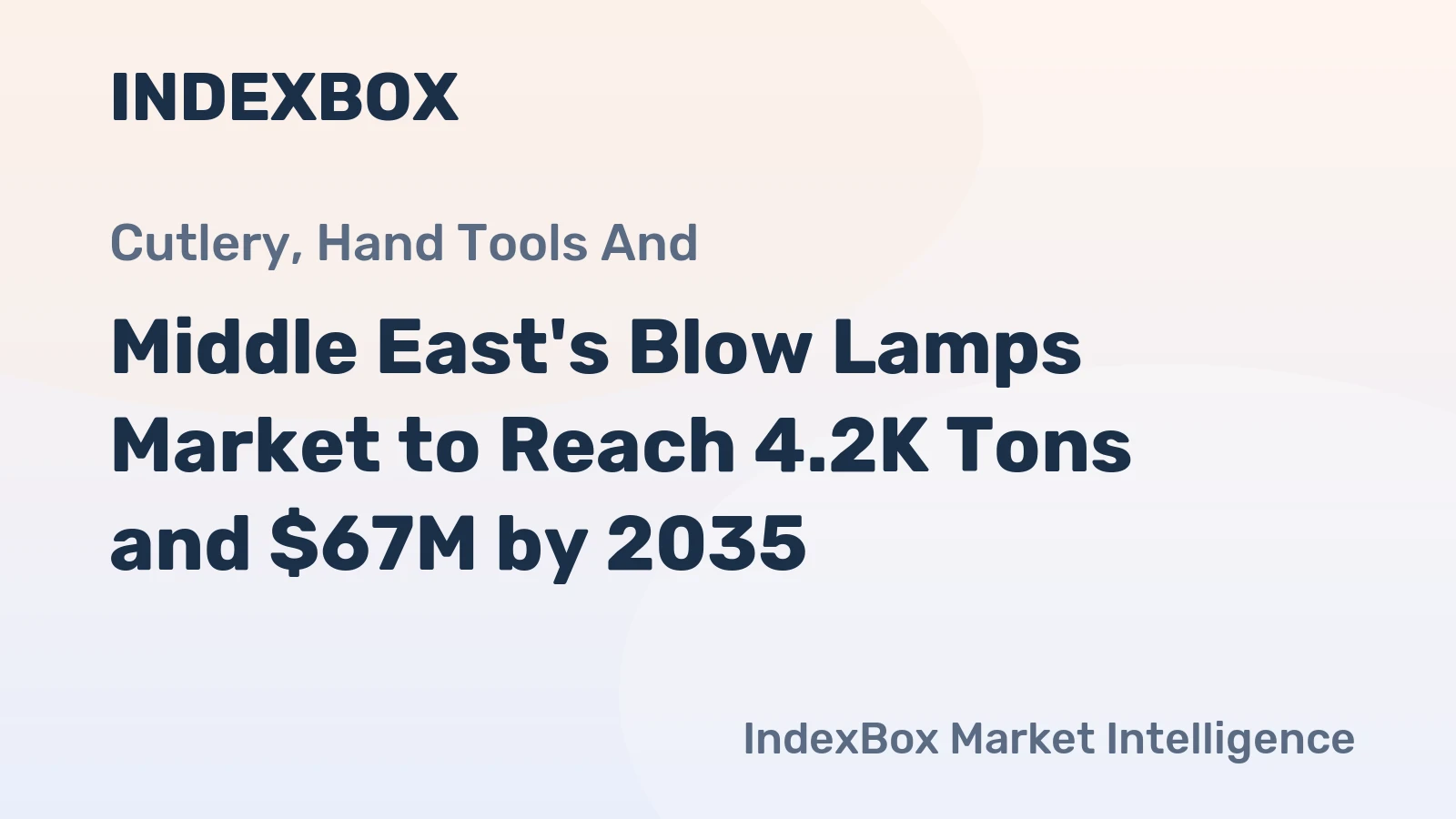 Middle East's Blow Lamps Market to Reach 4.2K Tons and $67M by 2035