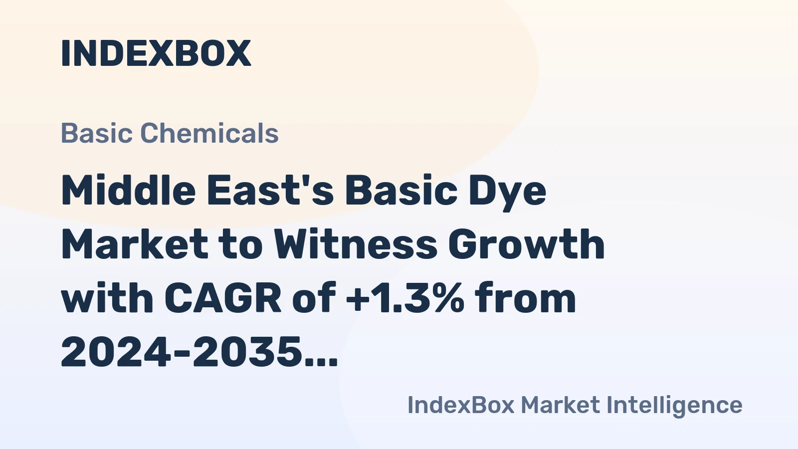 Middle East's Basic Dye Market to Witness Growth with CAGR of +1.3% from 2024-2035