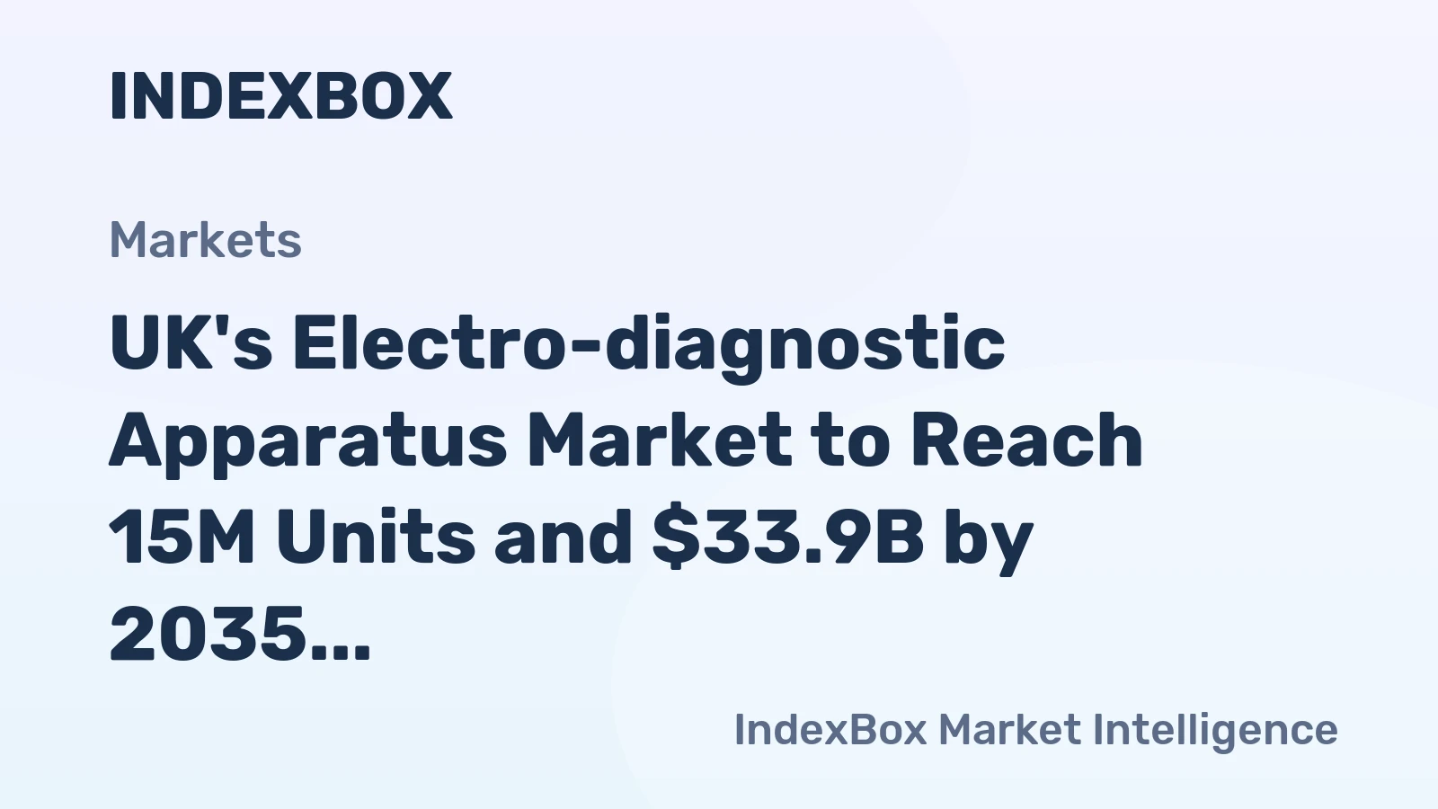 UK's Electro-diagnostic Apparatus Market to Reach 15M Units and $33.9B by 2035