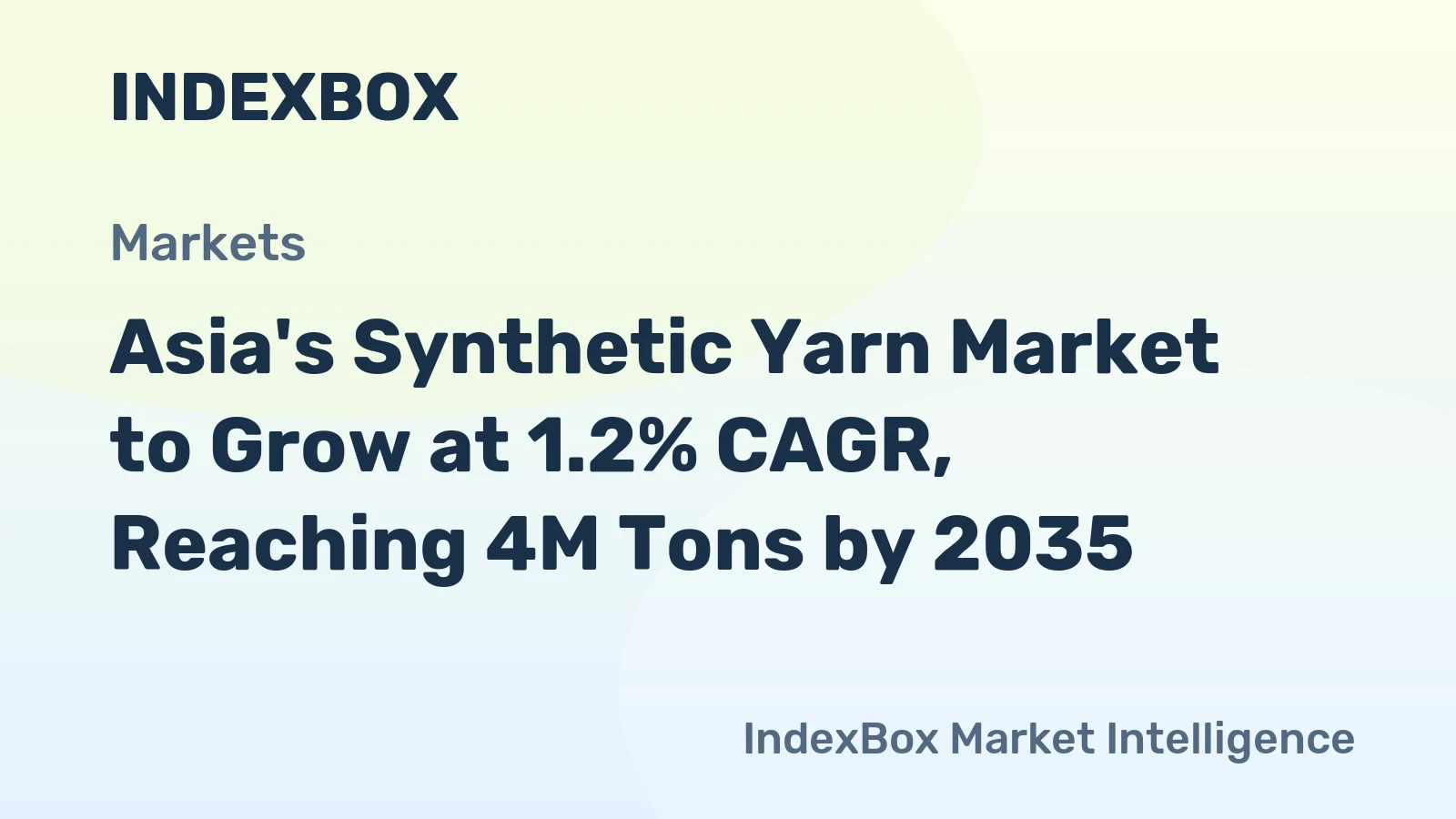 Asia's Synthetic Yarn Market to Grow at 1.2% CAGR, Reaching 4M Tons by 2035