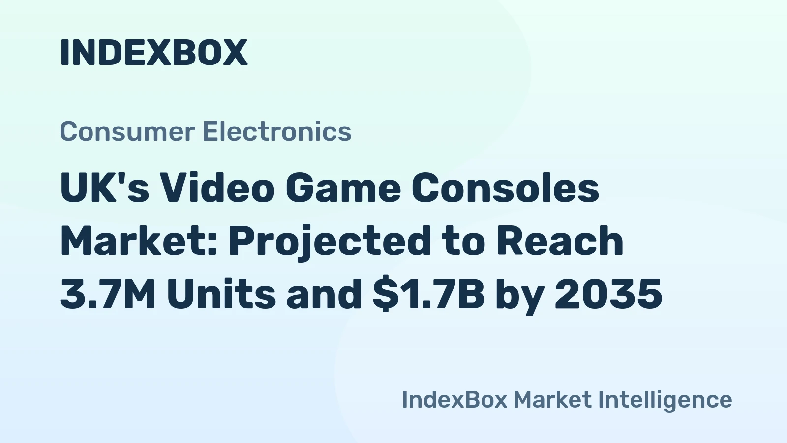 UK's Video Game Consoles Market: Projected to Reach 3.7M Units and $1.7B by 2035