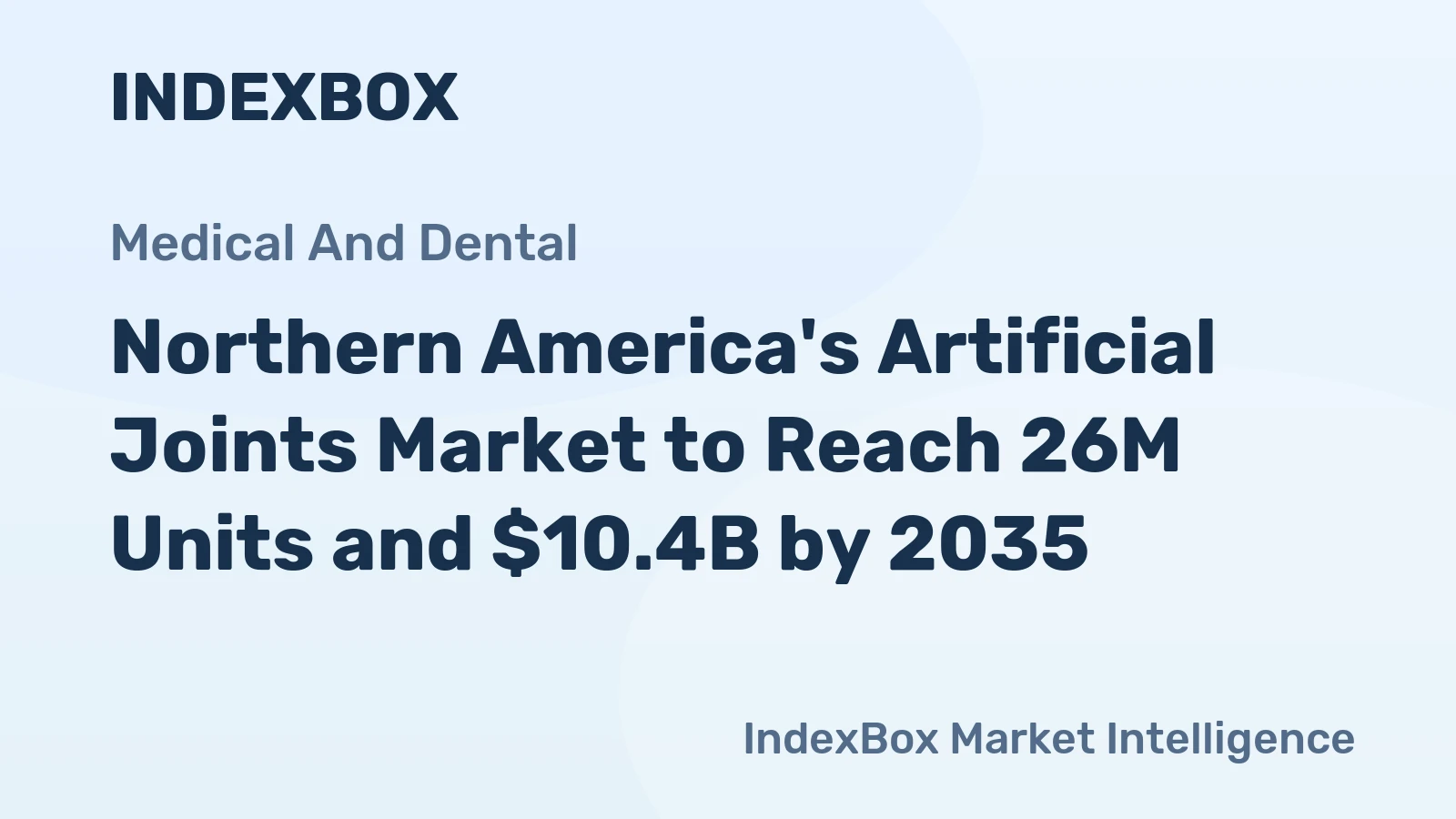Northern America's Artificial Joints Market to Reach 26M Units and $10.4B by 2035