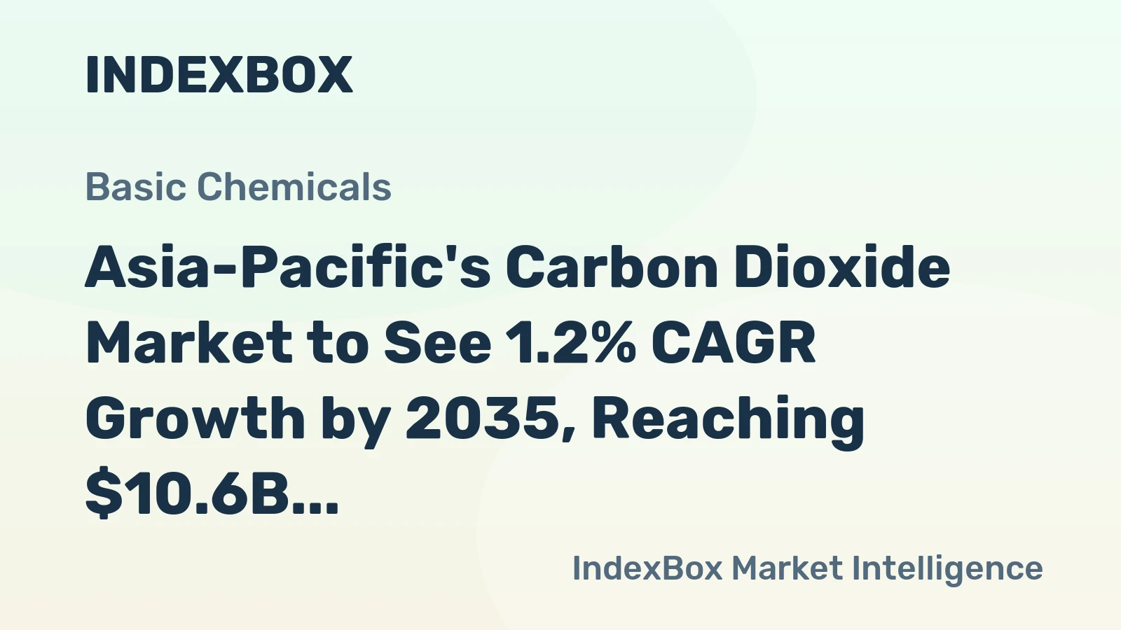 Asia-Pacific's Carbon Dioxide Market to See 1.2% CAGR Growth by 2035, Reaching $10.6B in Value