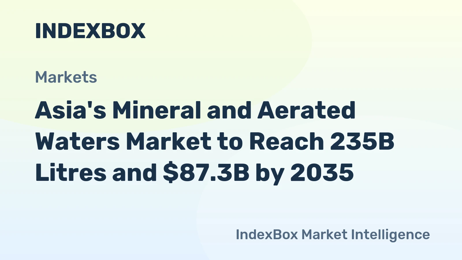 Asia's Mineral and Aerated Waters Market to Reach 235B Litres and $87.3B by 2035