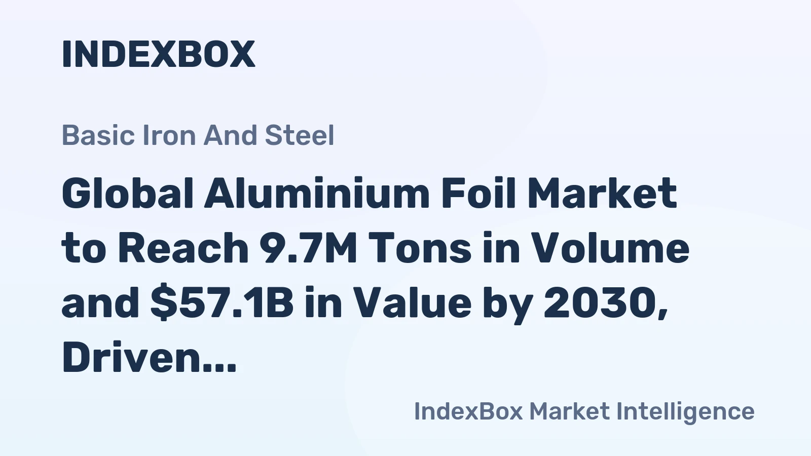 Global Aluminium Foil Market to Reach 9.7M Tons in Volume and $57.1B in Value by 2030, Driven by Increasing Demand Worldwide