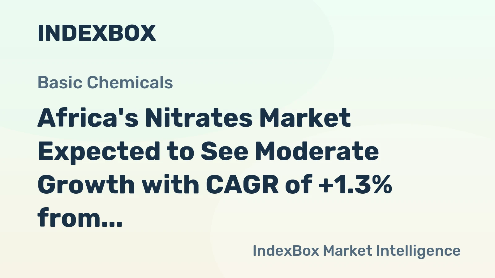 Africa's Nitrates Market Expected to See Moderate Growth with CAGR of +1.3% from 2024-2035