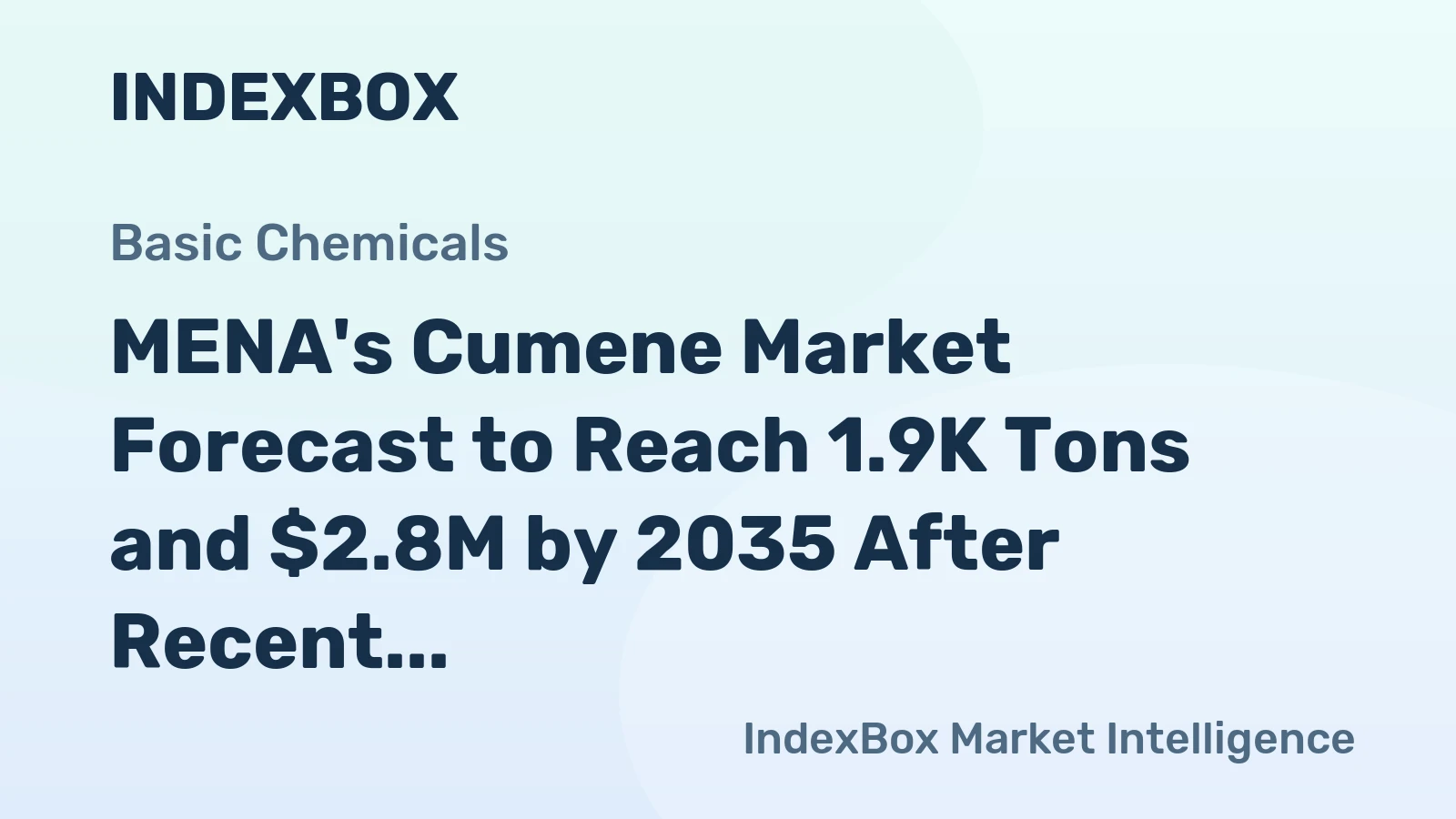 MENA's Cumene Market Forecast to Reach 1.9K Tons and $2.8M by 2035 After Recent Contraction