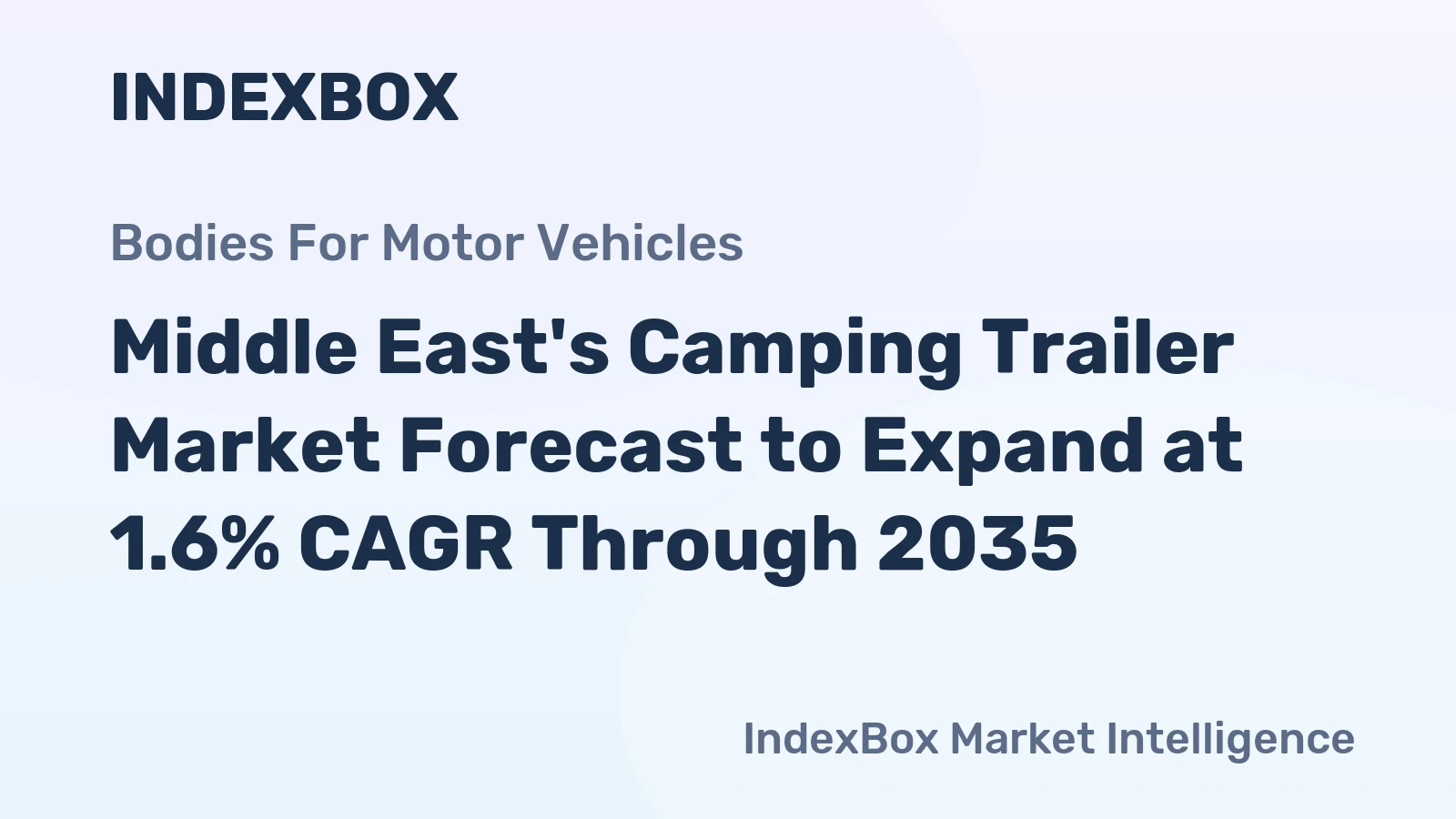 Middle East's Camping Trailer Market Forecast to Expand at 1.6% CAGR Through 2035