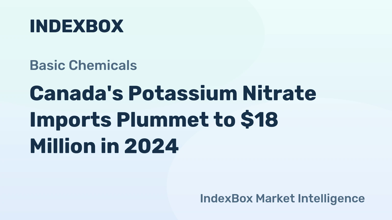 Canada's Potassium Nitrate Imports Plummet to $18 Million in 2024