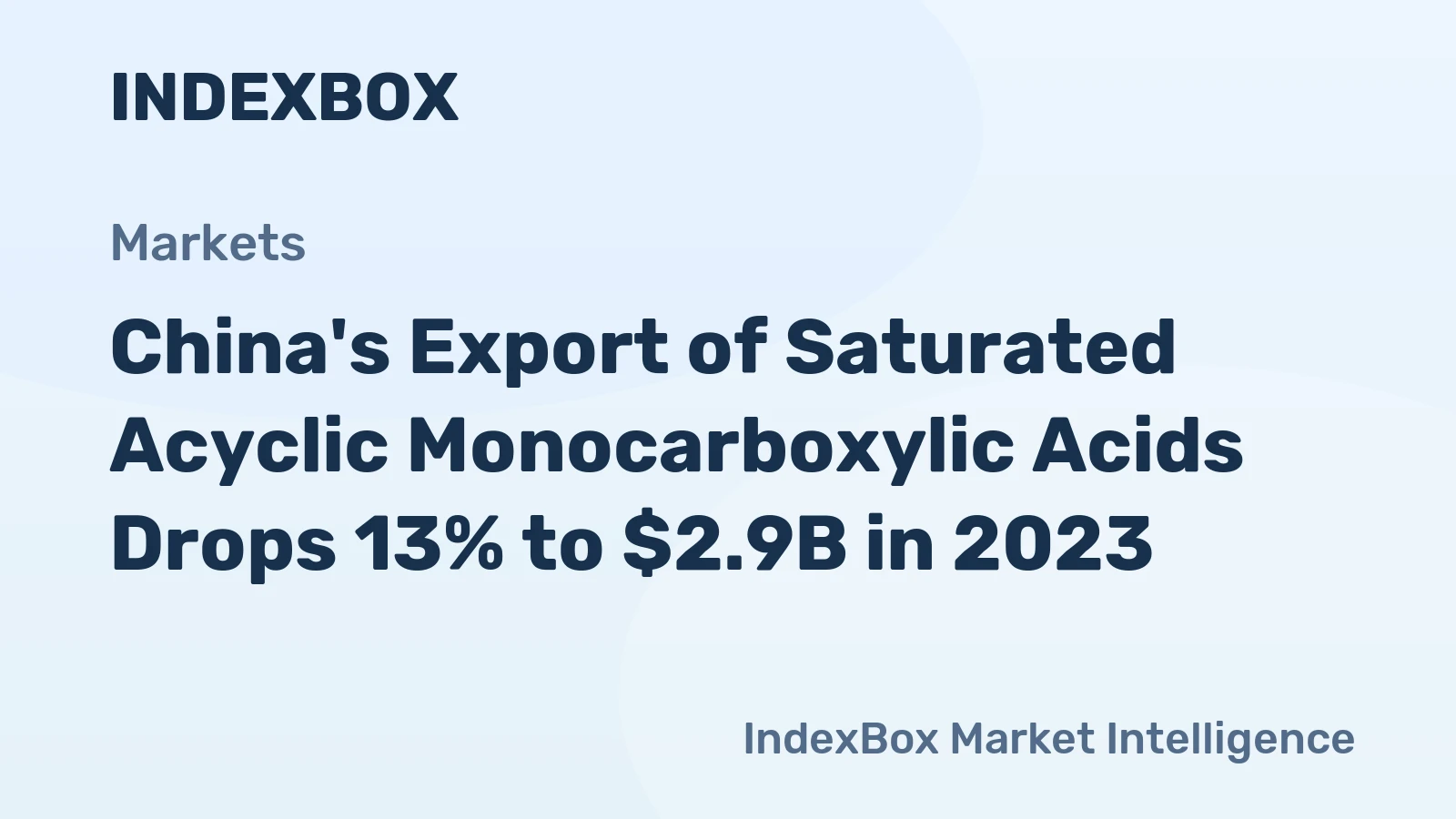 China's Export of Saturated Acyclic Monocarboxylic Acids Drops 13% to $2.9B in 2023