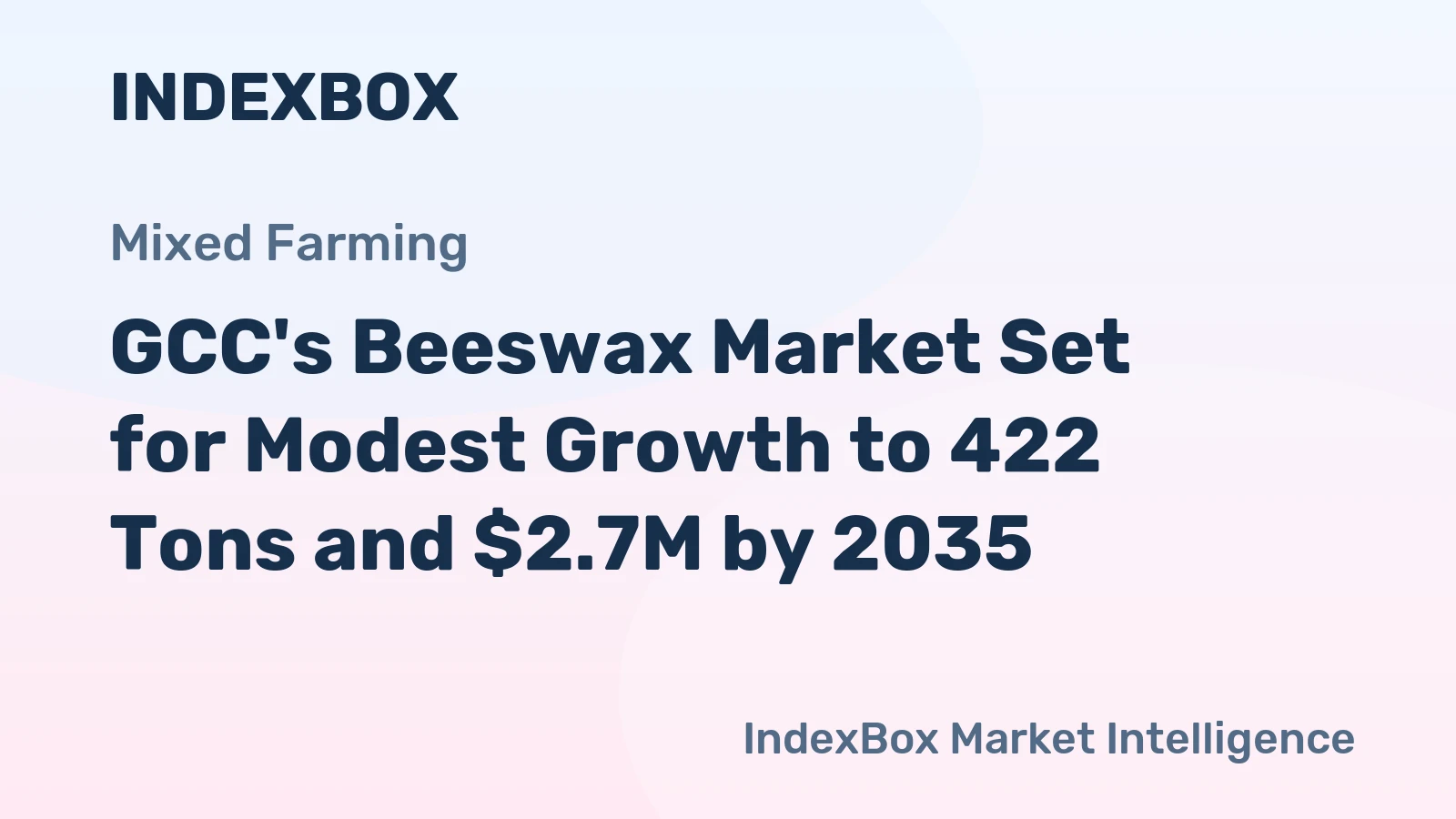 GCC's Beeswax Market Set for Modest Growth to 422 Tons and $2.7M by 2035