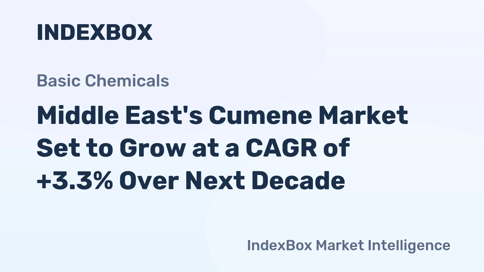Middle East's Cumene Market Set to Grow at a CAGR of +3.3% Over Next Decade