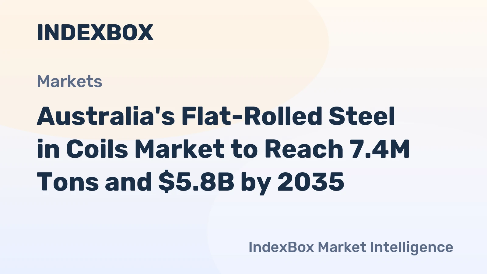 Australia's Flat-Rolled Steel in Coils Market to Reach 7.4M Tons and $5.8B by 2035