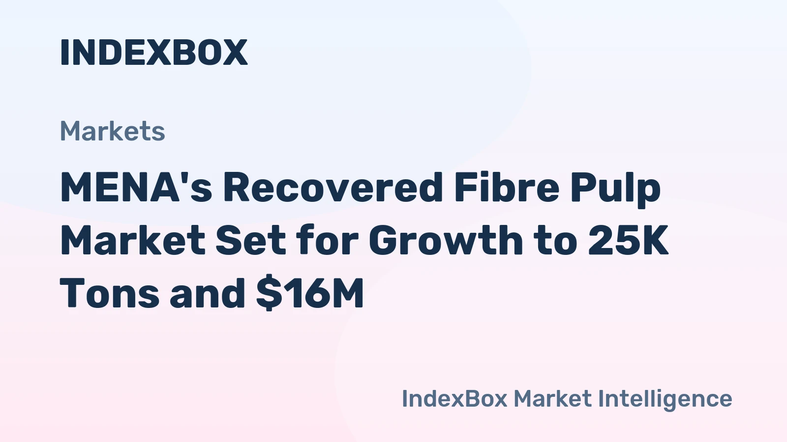 MENA's Recovered Fibre Pulp Market Set for Growth to 25K Tons and $16M