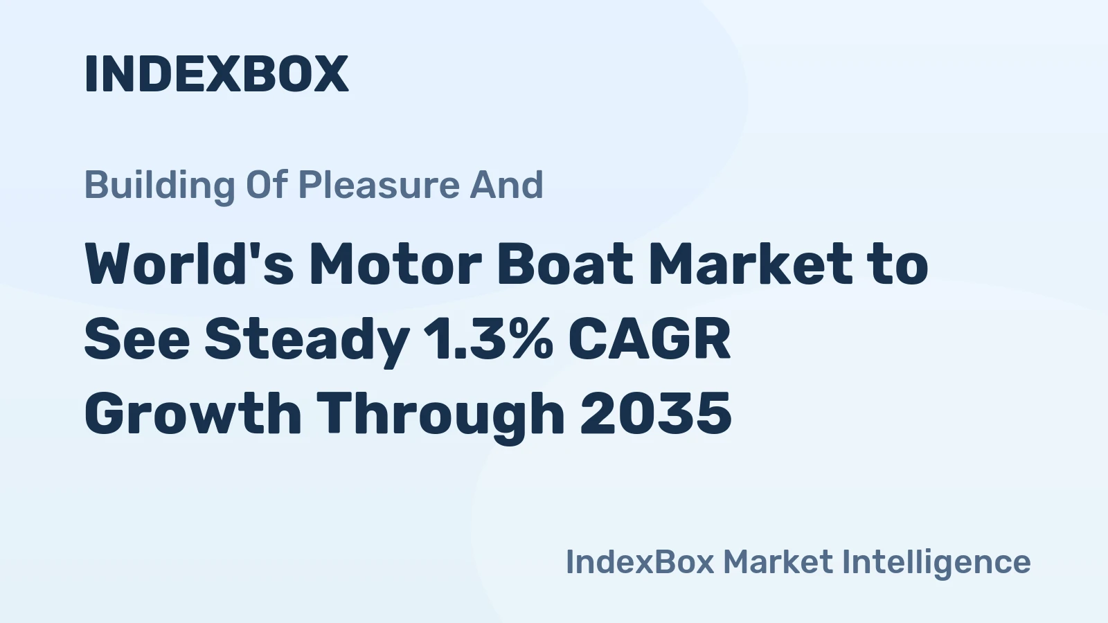 World's Motor Boat Market to See Steady 1.3% CAGR Growth Through 2035