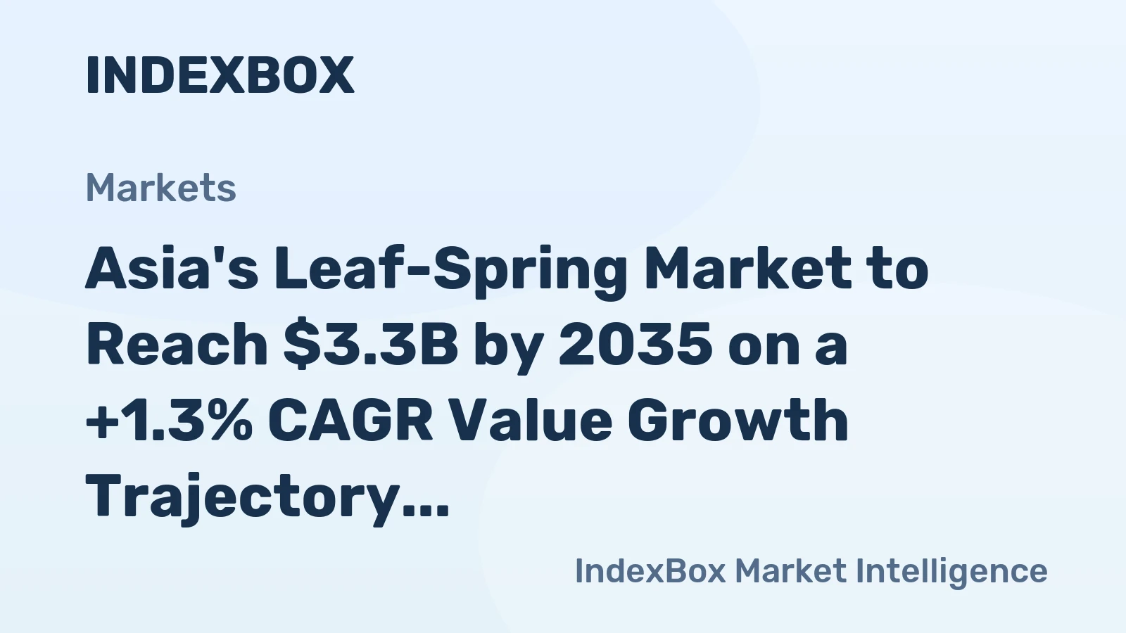 Asia's Leaf-Spring Market to Reach $3.3B by 2035 on a +1.3% CAGR Value Growth Trajectory