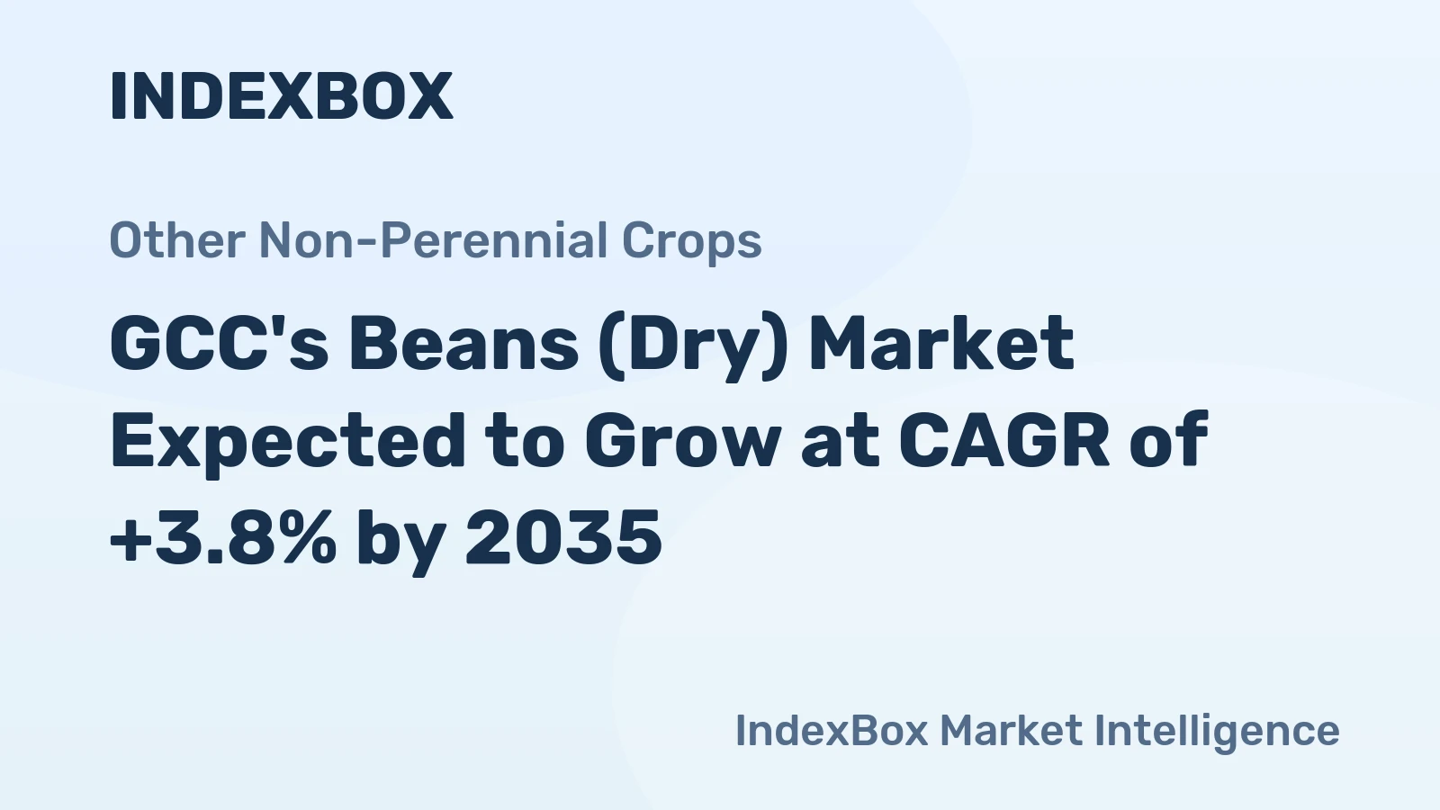 GCC's Beans (Dry) Market Expected to Grow at CAGR of +3.8% by 2035