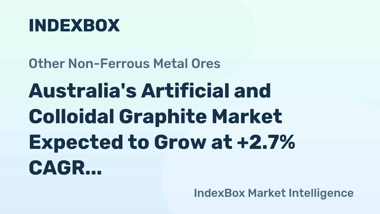 Australia's Artificial and Colloidal Graphite Market Expected to Grow at +2.7% CAGR, Reaching 8.7K Tons and $19M in Value by 2035
