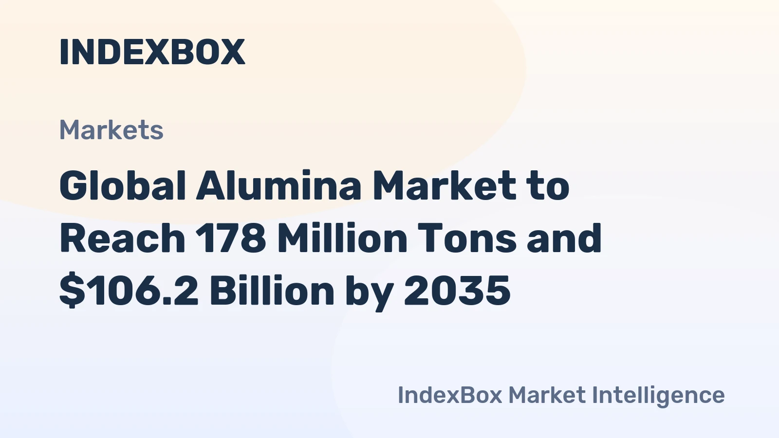 Global Alumina Market to Reach 178 Million Tons and $106.2 Billion by 2035