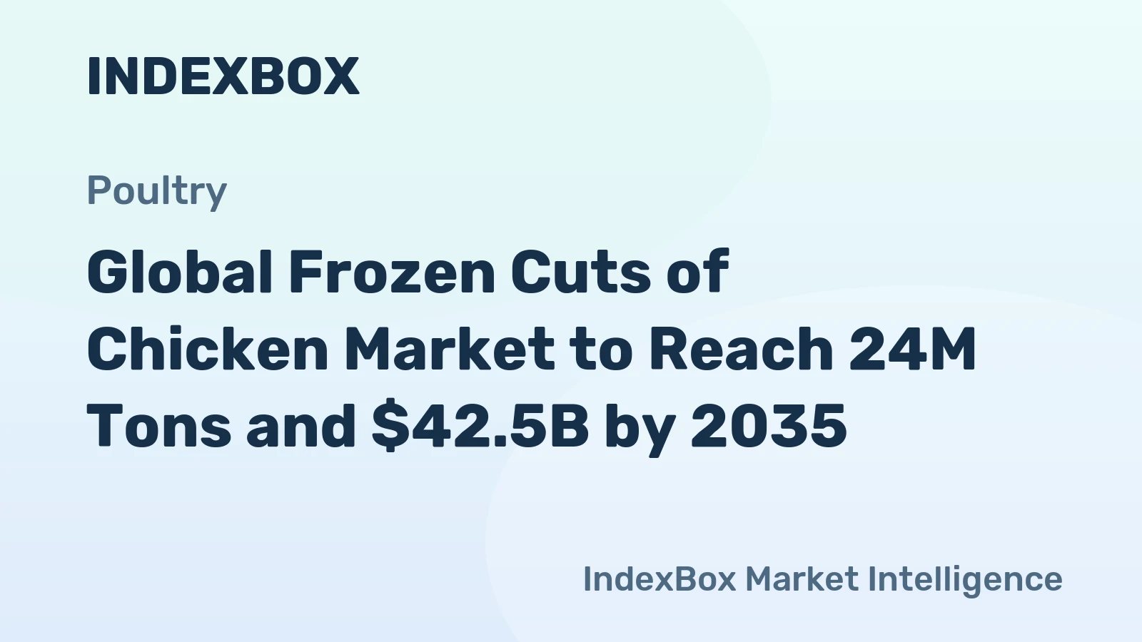Global Frozen Cuts of Chicken Market to Reach 24M Tons and $42.5B by 2035