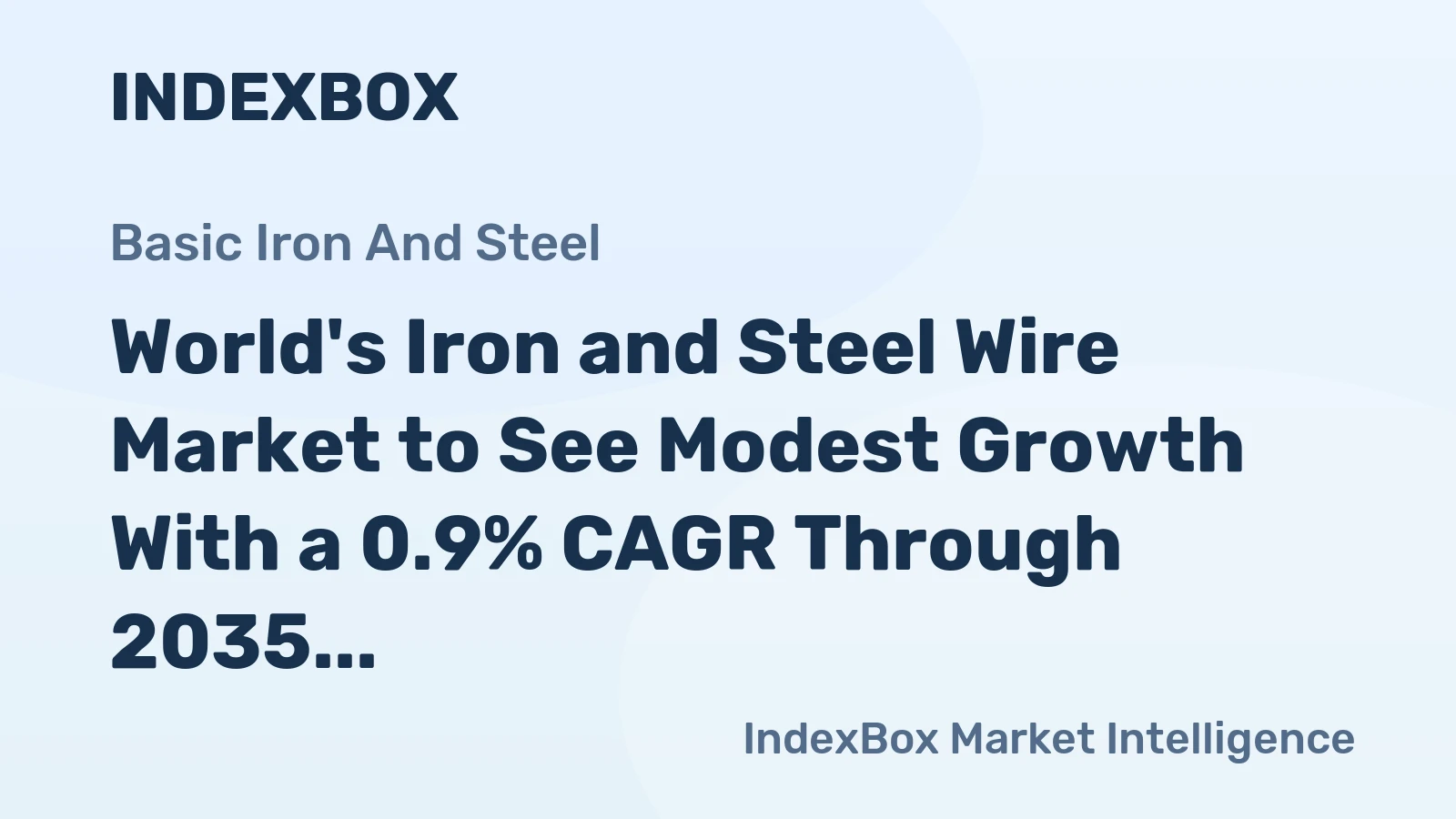 World's Iron and Steel Wire Market to See Modest Growth With a 0.9% CAGR Through 2035