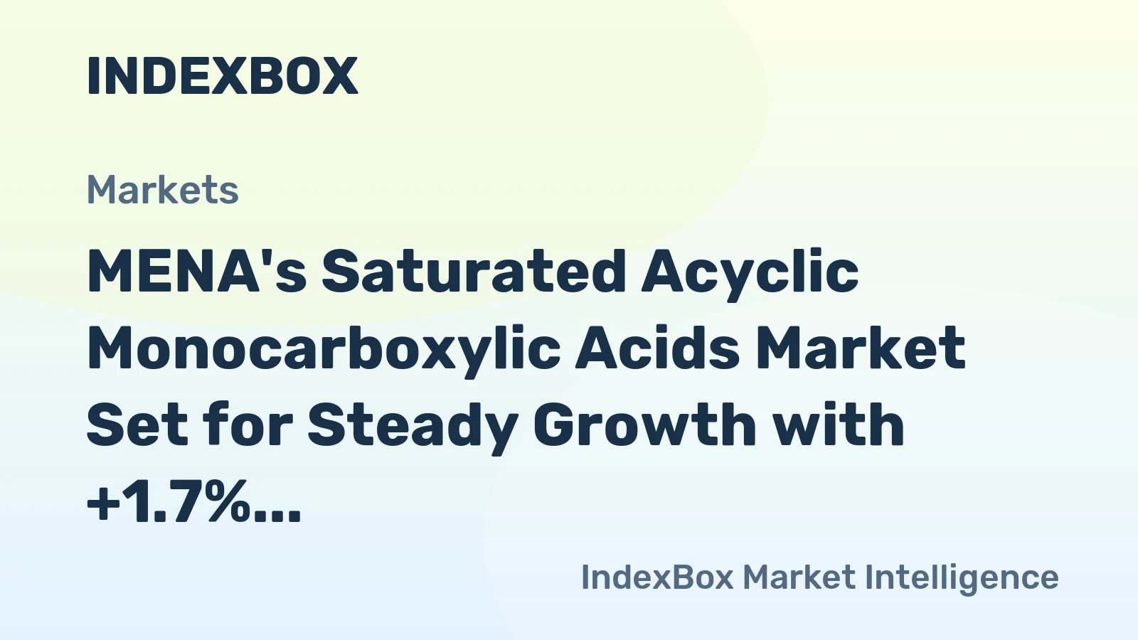 MENA's Saturated Acyclic Monocarboxylic Acids Market Set for Steady Growth with +1.7% CAGR Through 2035