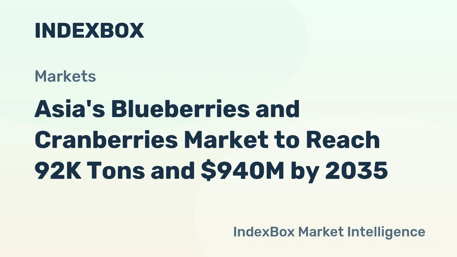 Asia's Blueberries and Cranberries Market to Reach 92K Tons and $940M by 2035
