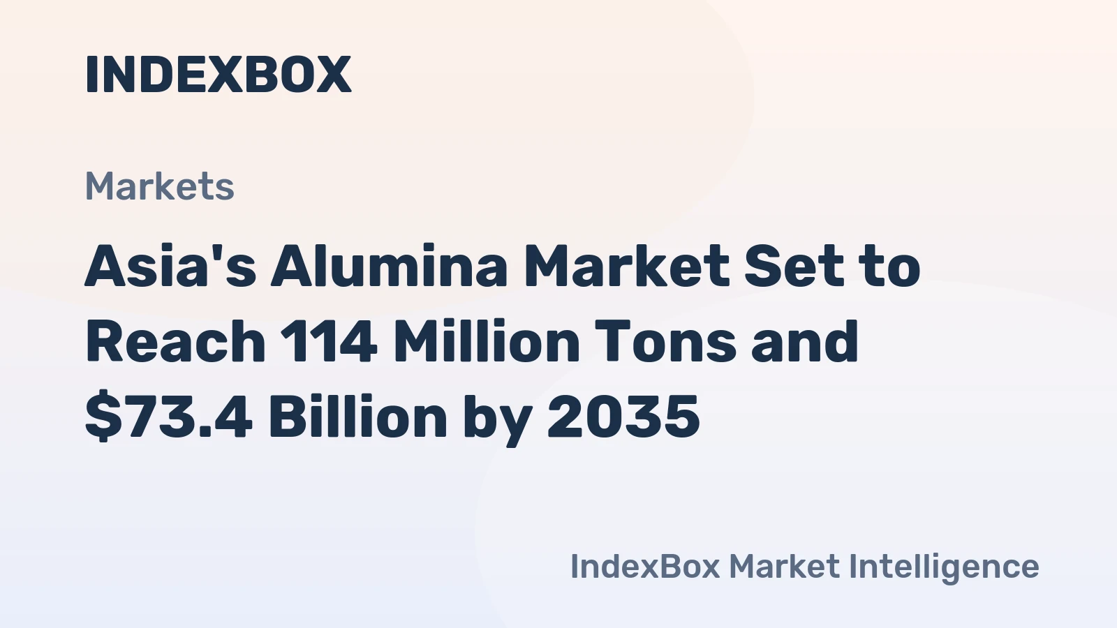Asia's Alumina Market Set to Reach 114 Million Tons and $73.4 Billion by 2035