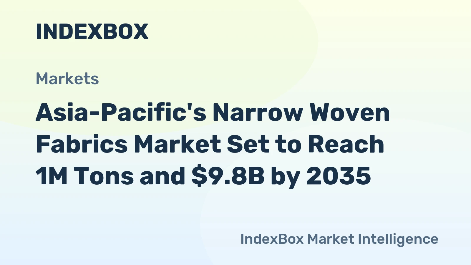 Asia-Pacific's Narrow Woven Fabrics Market Set to Reach 1M Tons and $9.8B by 2035