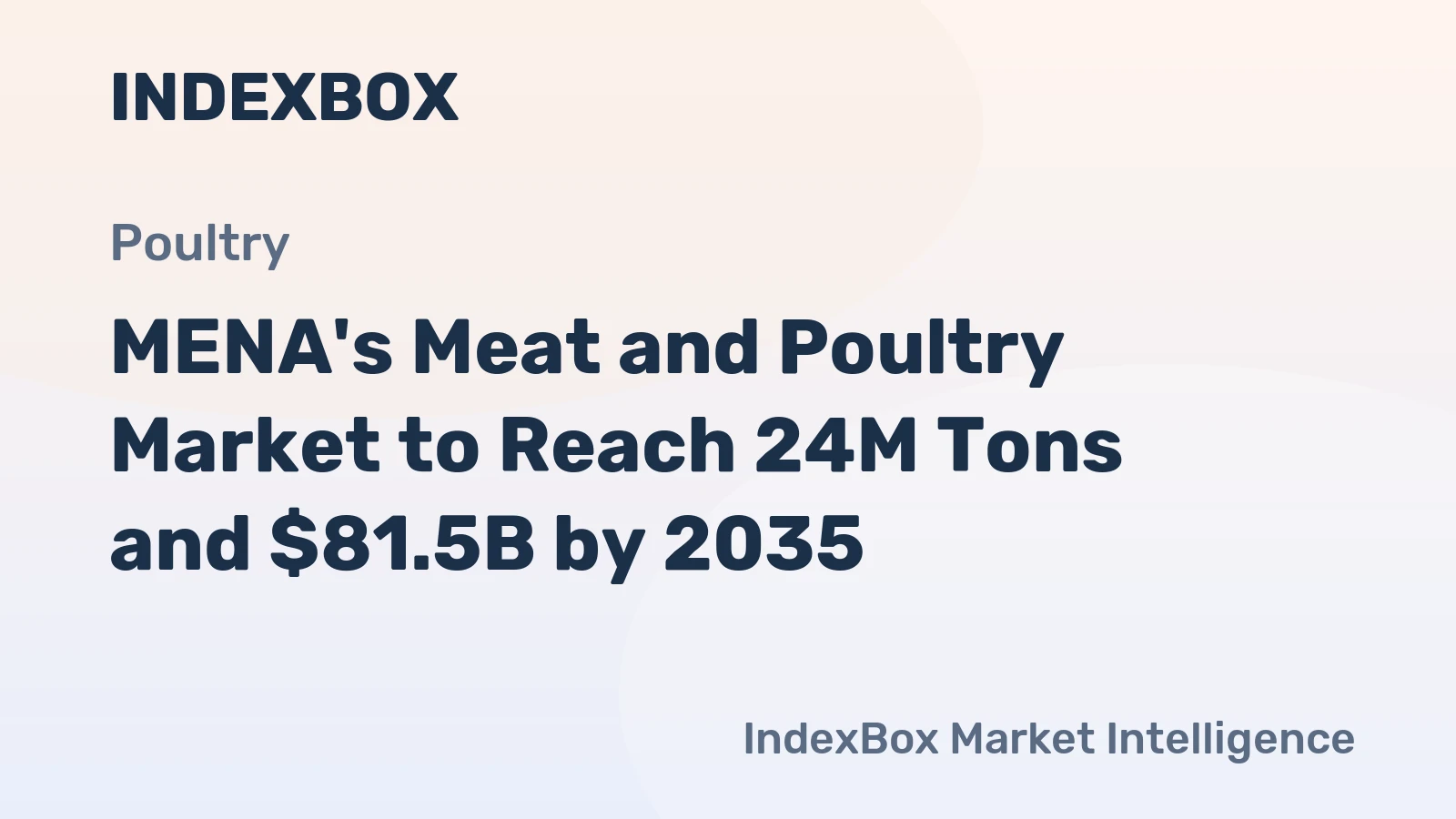 MENA's Meat and Poultry Market to Reach 24M Tons and $81.5B by 2035