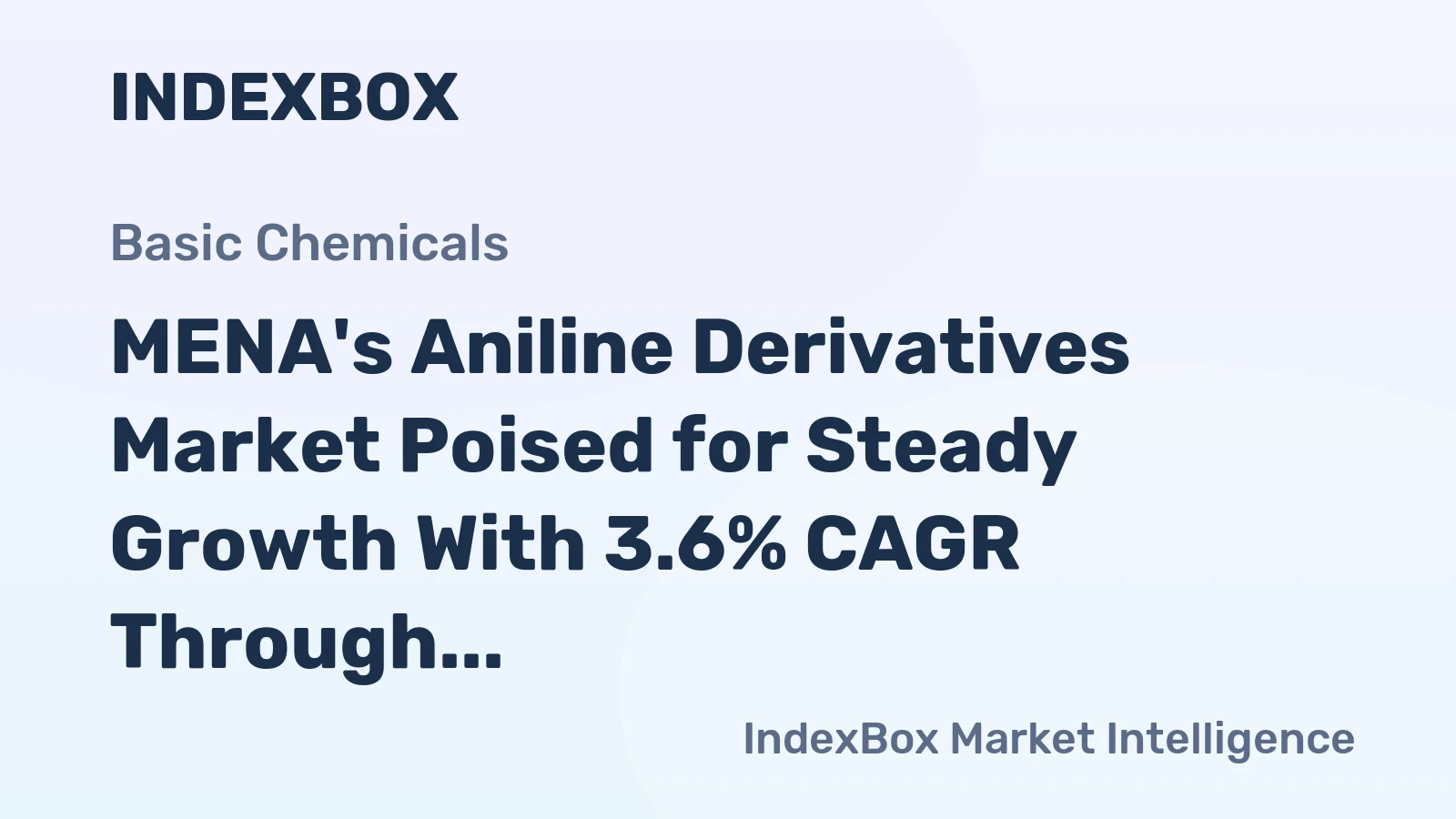 MENA's Aniline Derivatives Market Poised for Steady Growth With 3.6% CAGR Through 2035