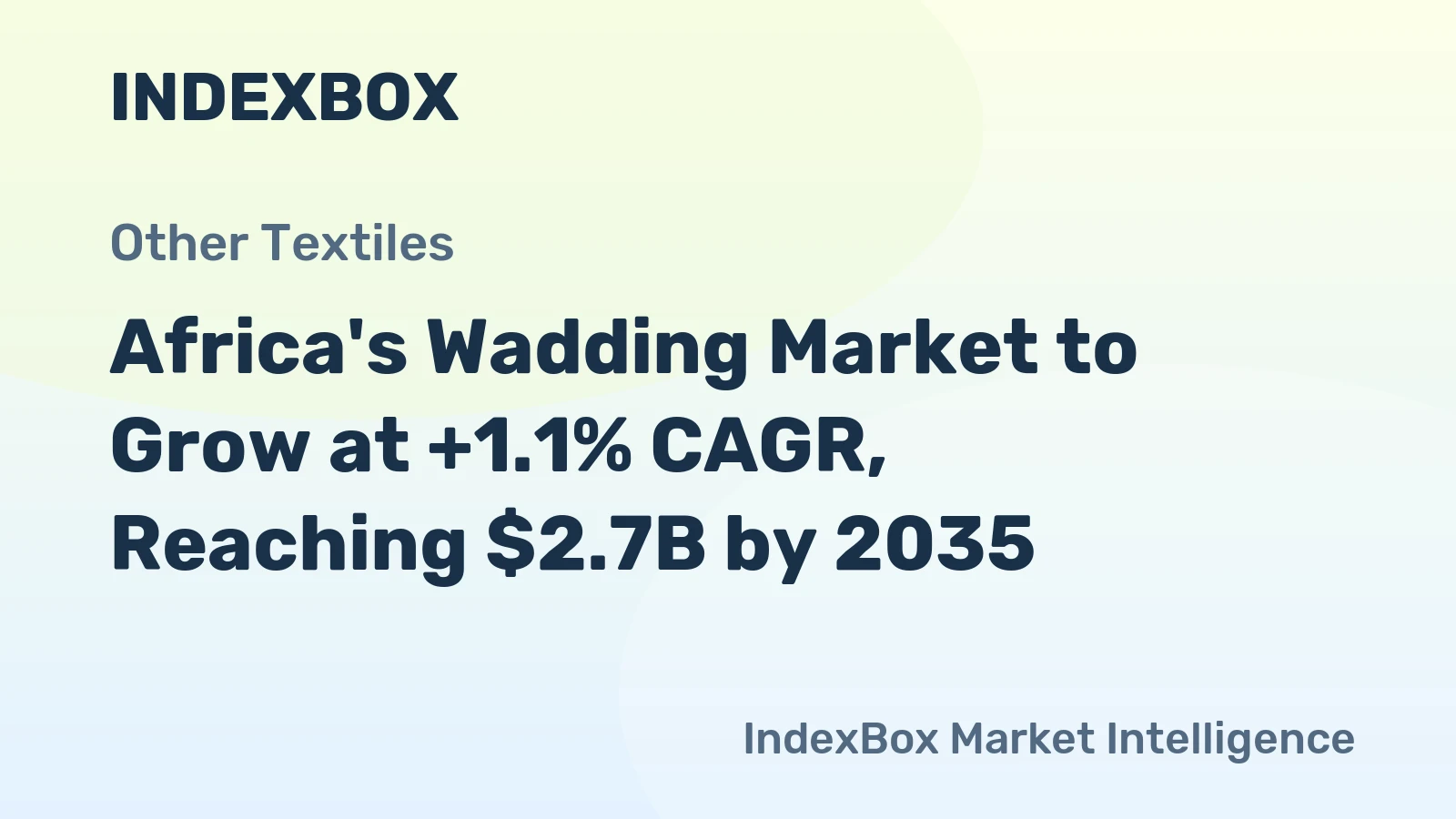 Africa's Wadding Market to Grow at +1.1% CAGR, Reaching $2.7B by 2035