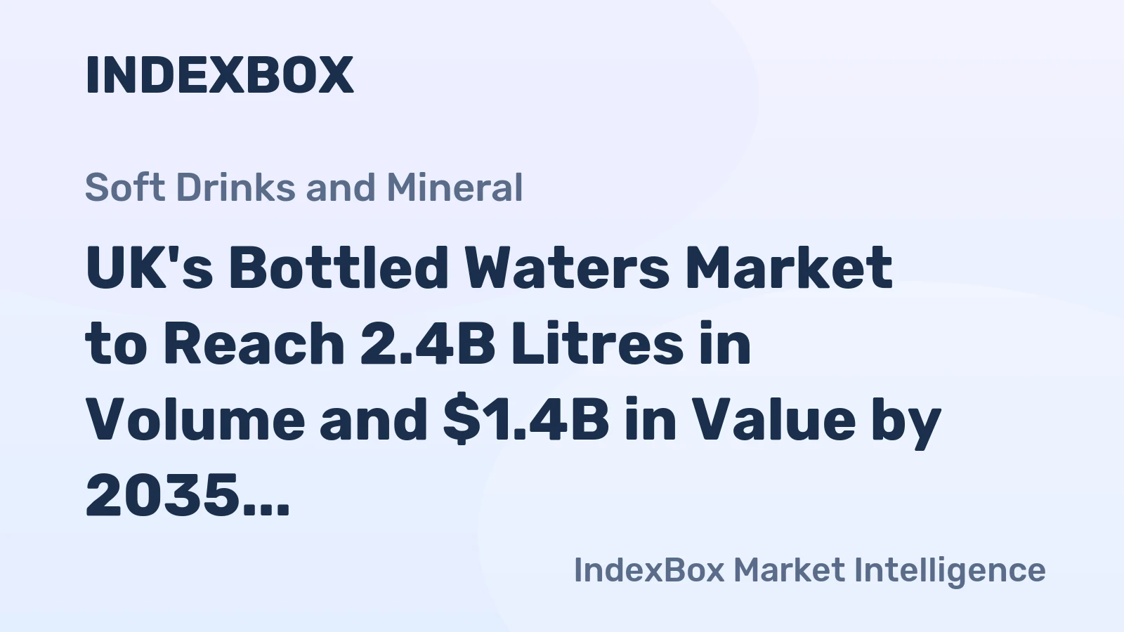 UK's Bottled Waters Market to Reach 2.4B Litres in Volume and $1.4B in Value by 2035