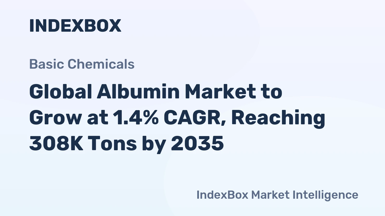 Global Albumin Market to Grow at 1.4% CAGR, Reaching 308K Tons by 2035