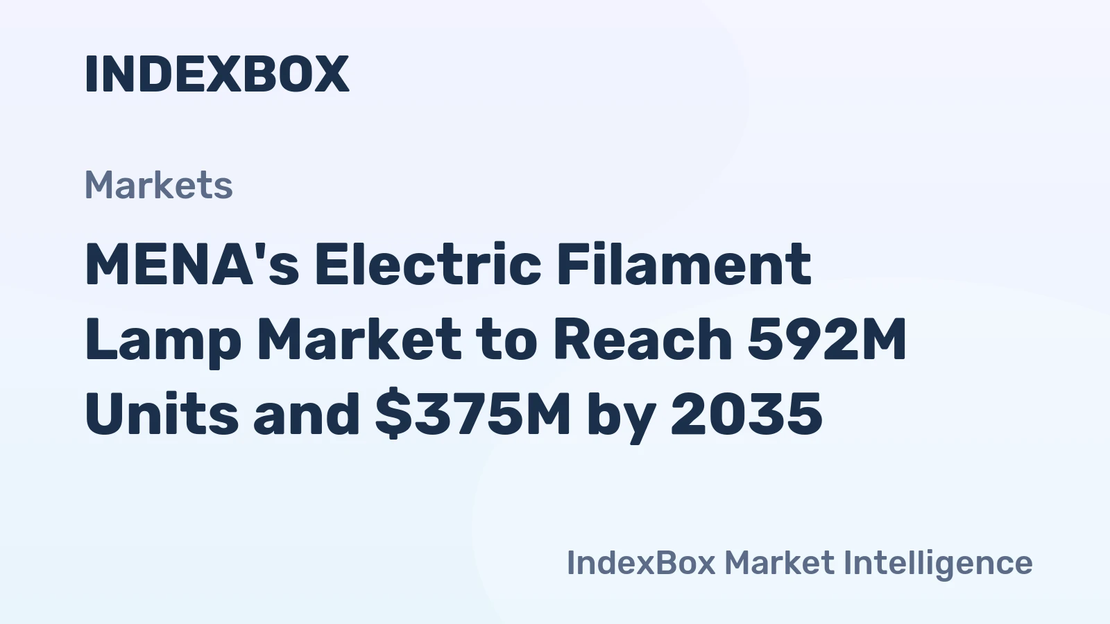 MENA's Electric Filament Lamp Market to Reach 592M Units and $375M by 2035