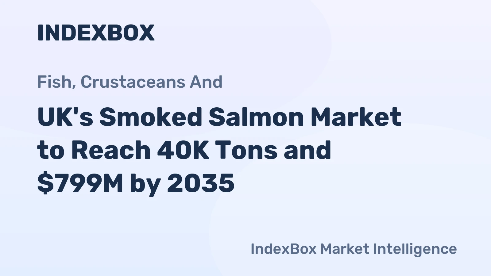 UK's Smoked Salmon Market to Reach 40K Tons and $799M by 2035