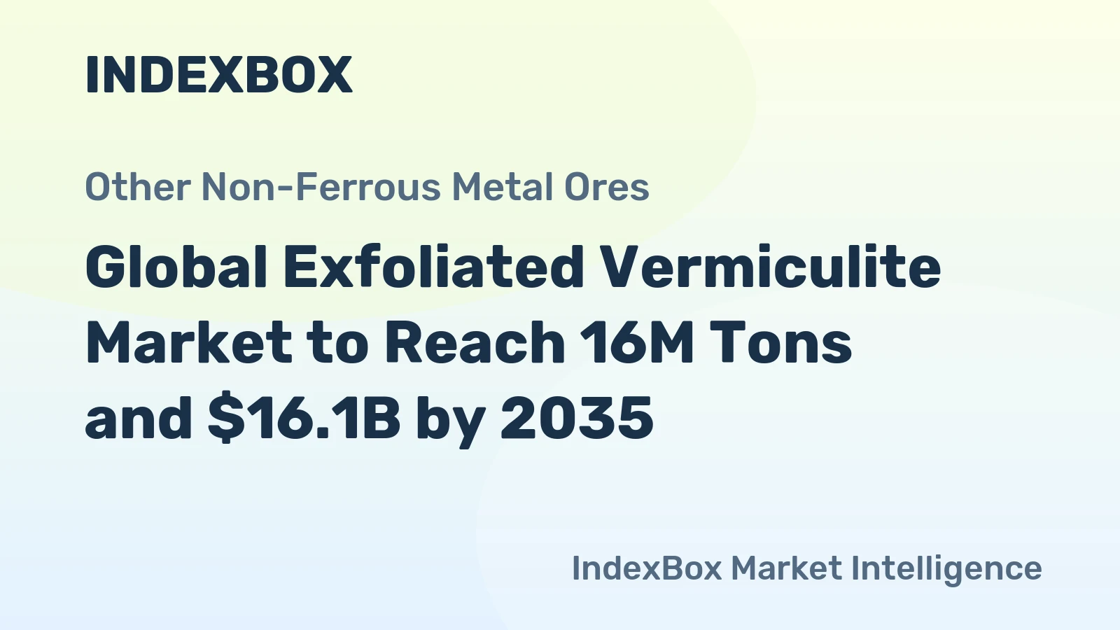 Global Exfoliated Vermiculite Market to Reach 16M Tons and $16.1B by 2035