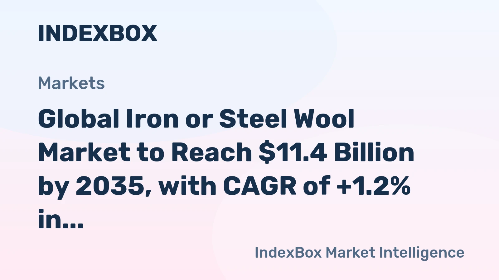 Global Iron or Steel Wool Market to Reach $11.4 Billion by 2035, with CAGR of +1.2% in Volume and +2.7% in Value