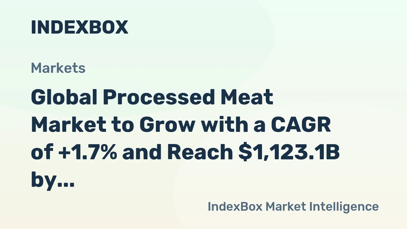 Global Processed Meat Market to Grow with a CAGR of +1.7% and Reach $1,123.1B by 2035
