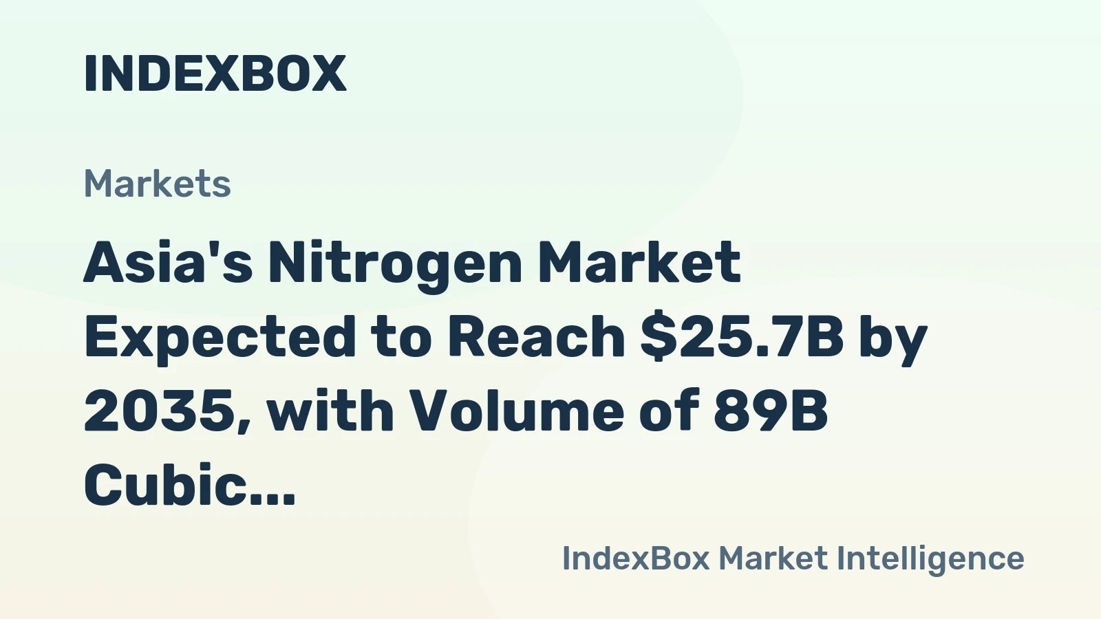 Asia's Nitrogen Market Expected to Reach $25.7B by 2035, with Volume of 89B Cubic Meters