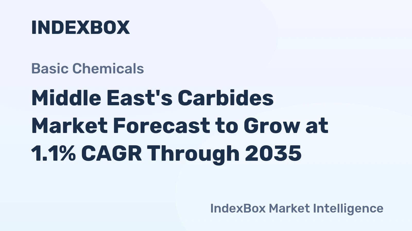 Middle East's Carbides Market Forecast to Grow at 1.1% CAGR Through 2035
