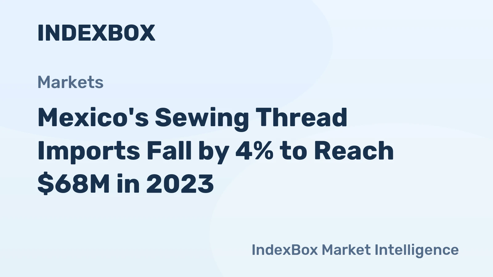 Mexico's Sewing Thread Imports Fall by 4% to Reach $68M in 2023