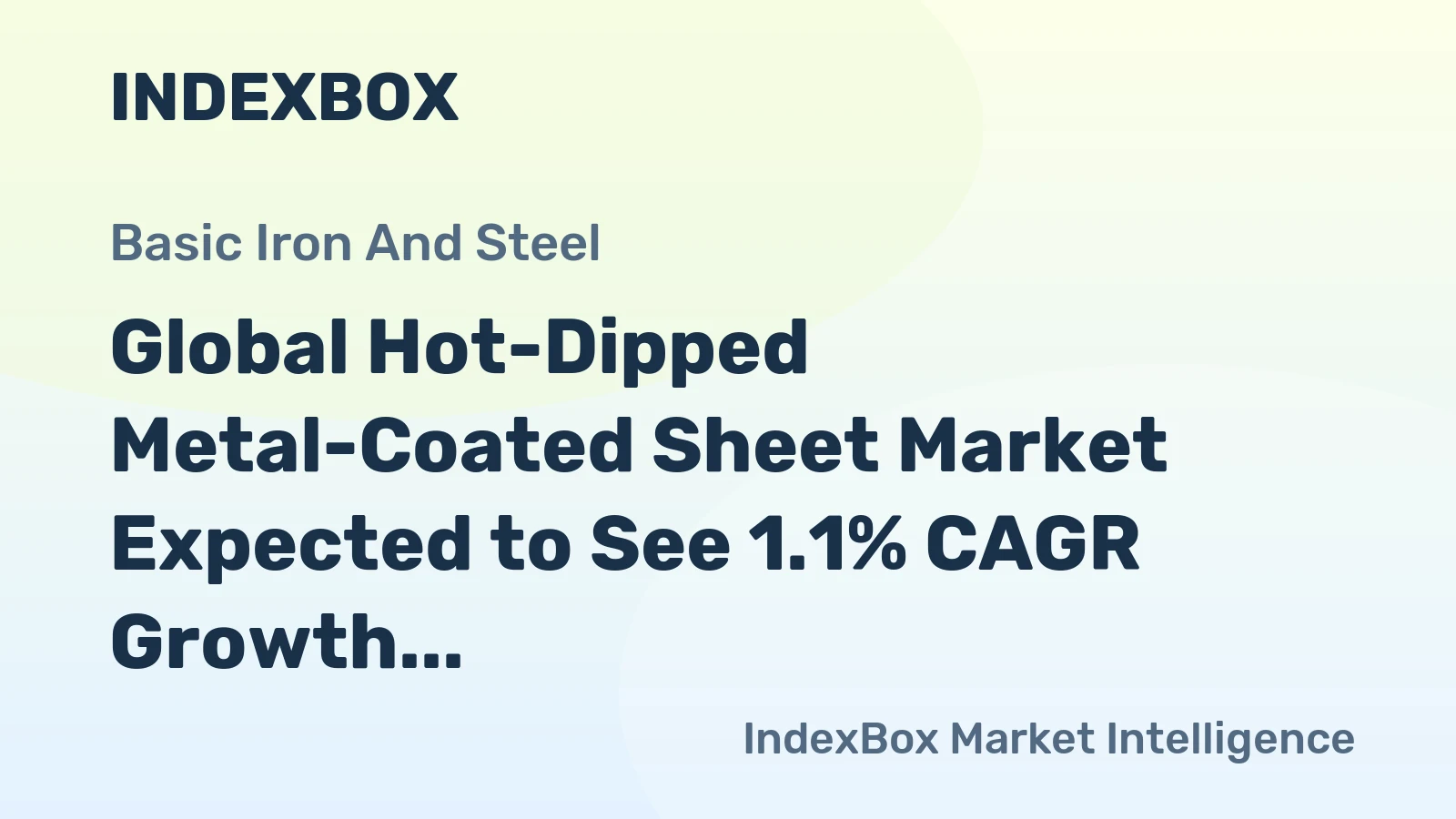 Global Hot-Dipped Metal-Coated Sheet Market Expected to See 1.1% CAGR Growth from 2024-2035