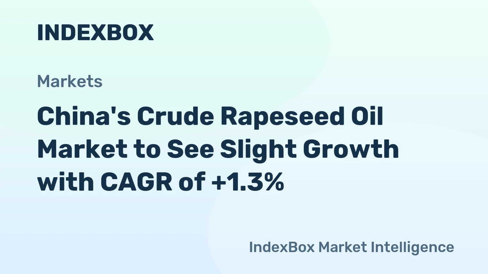 China's Crude Rapeseed Oil Market to See Slight Growth with CAGR of +1.3%