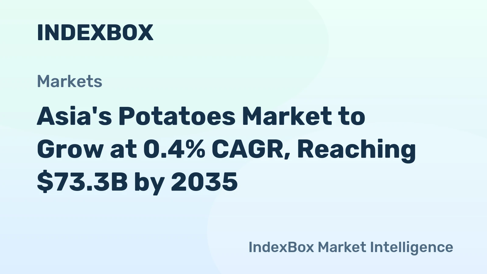 Asia's Potatoes Market to Grow at 0.4% CAGR, Reaching $73.3B by 2035