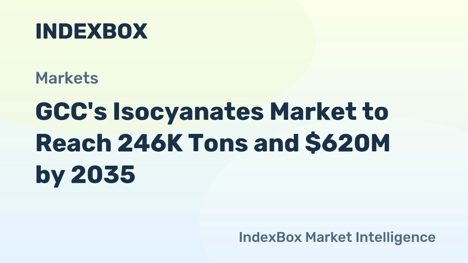 GCC's Isocyanates Market to Reach 246K Tons and $620M by 2035