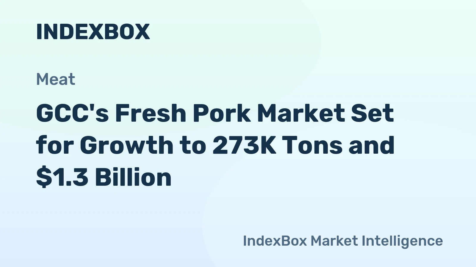 GCC's Fresh Pork Market Set for Growth to 273K Tons and $1.3 Billion